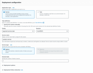 Deploy Spring Boot Microservices on AWS ECS with Fargate (2025 ...